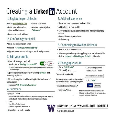 Linkedin-handout-(1) | PDF