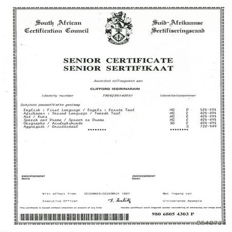 Matric Certificate | PDF
