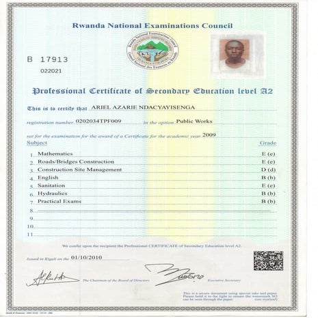 My A2 Certificate | PDF