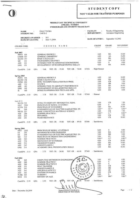 Ian Butler CV December 2015 | PDF
