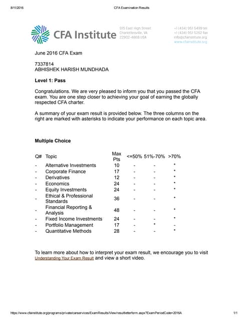 CFA Examination Results | PDF