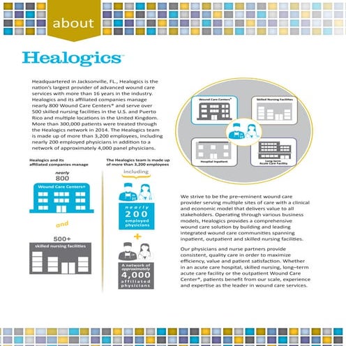 About Healogics | PDF
