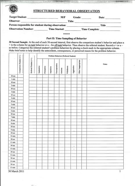 Behavior documentationform | DOC
