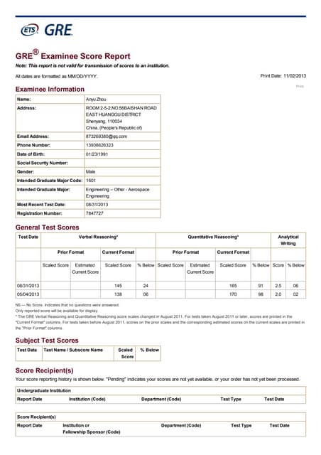 Gre Institution score reporting Pattern for (MS,PHD,MBA etc) | PDF
