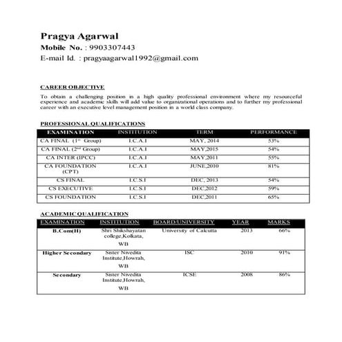 Pragya Agarwal | PDF