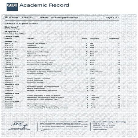 Academic History | PDF