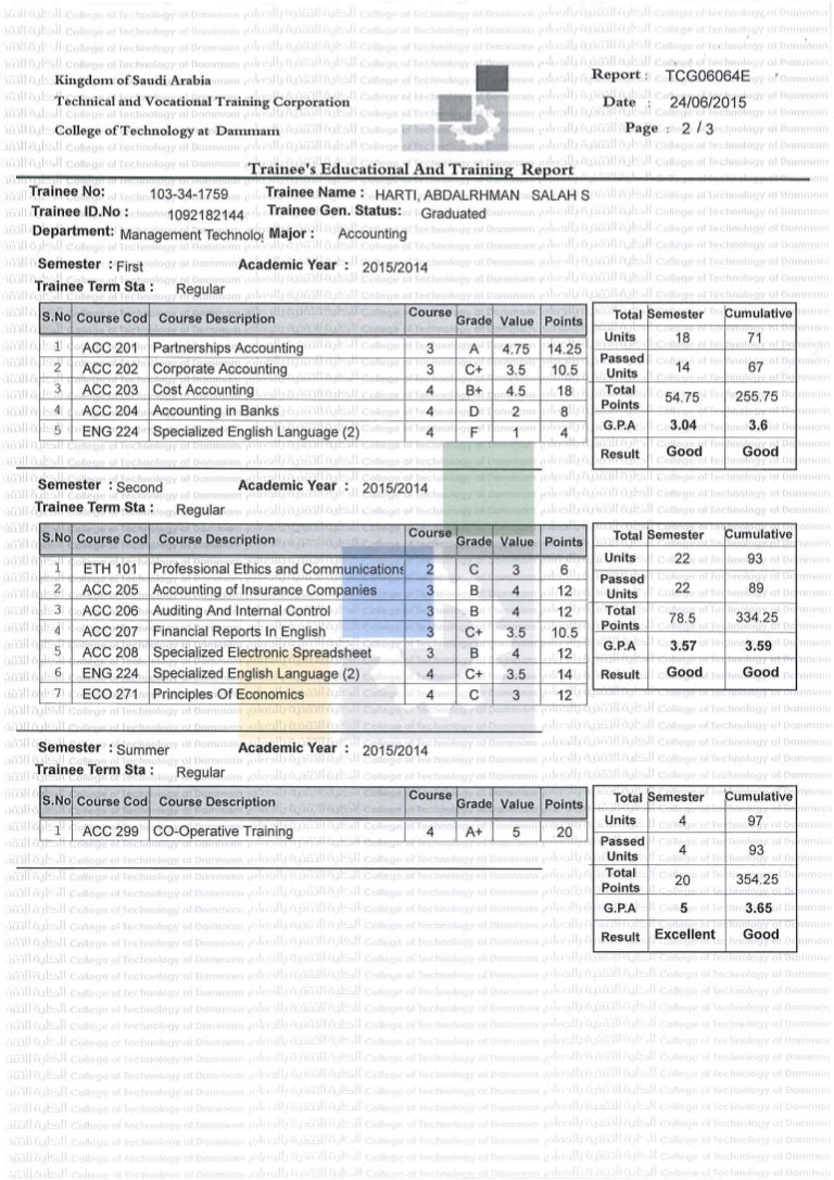 ACCOUNTING TRAINING&TRANSCRIPT