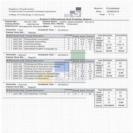 ACCOUNTING TRAINING&TRANSCRIPT | PDF