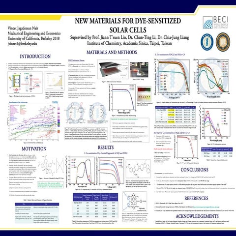 CEC Symposium Poster - Vineet J Nair | PPT