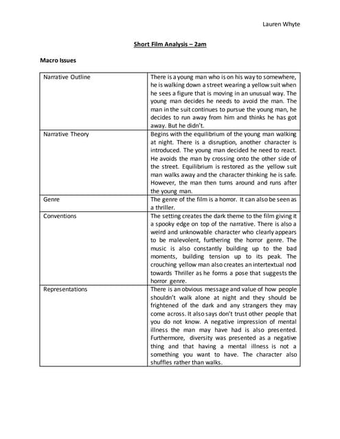 2 am short film analysis | DOCX