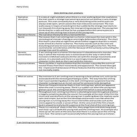 Short film analysis 2 am | DOCX