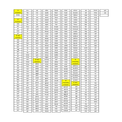 3 letter words for scrabble