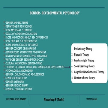 LGBTQ Training 2 and 5. Gender -LSD 2.1.pdf