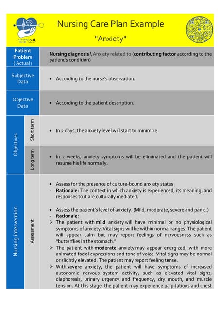 Ineffective Airway Clearance Nursing Care Plan | PDF