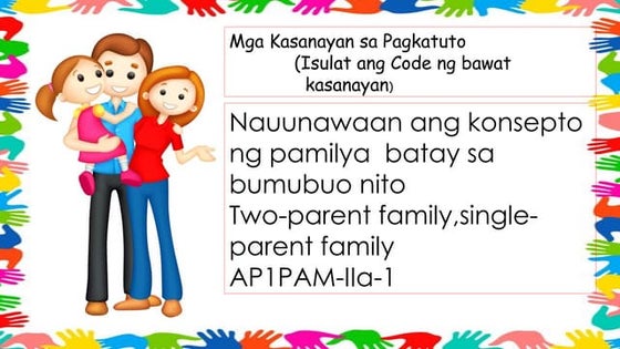 Aralin 2- Mga Tungkulin ng Bawat Kasapi ng Pamilya - Kinder .pptx