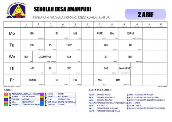 CARTA ORGANISASI SKUJ BARU.pdf