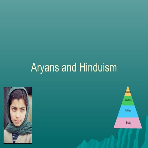 2 aryans and hinduism | PPT | Hinduism | Religion & Spirituality
