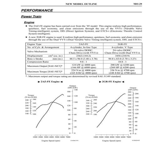 1RZ-E 2RZ-FE 3RZ-FE Toyota Hiace Engine Repair Manual.pdf
