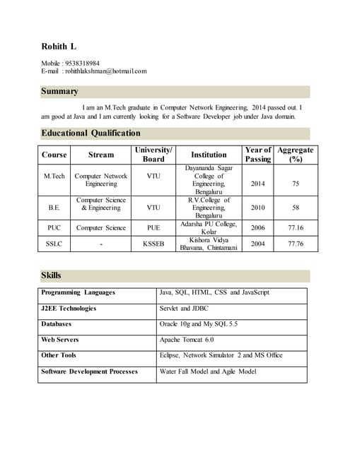 Nanda kumar CV | PDF