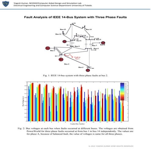 Fault Analysis of IEEE 14 (2) | PDF