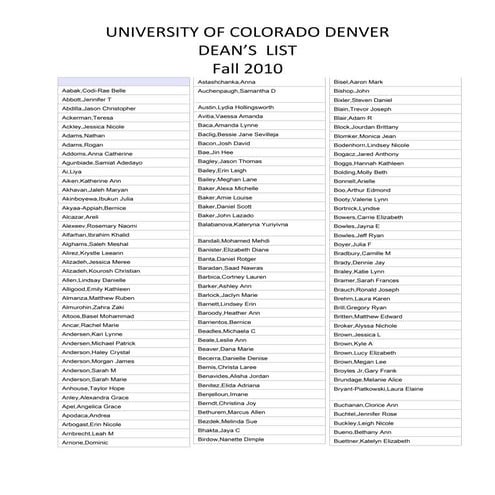 DEANS LIST FALL 2010 | PDF