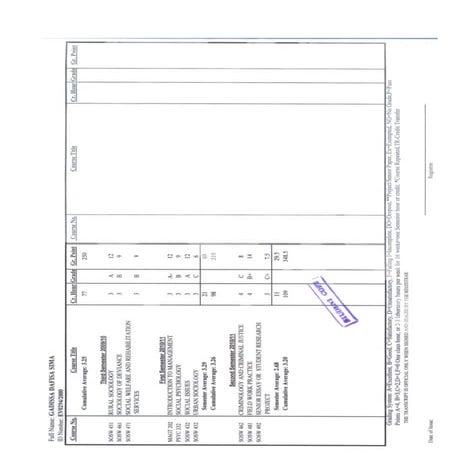 BSc Transcript2 | PDF