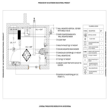 Plumbing plan | PDF