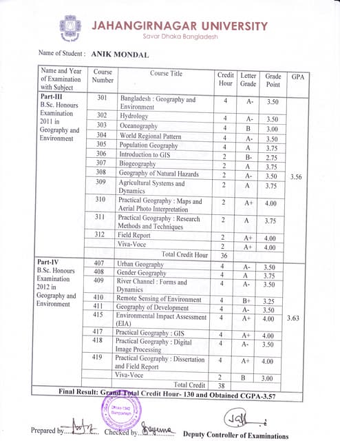 masters transcript 1 | PDF
