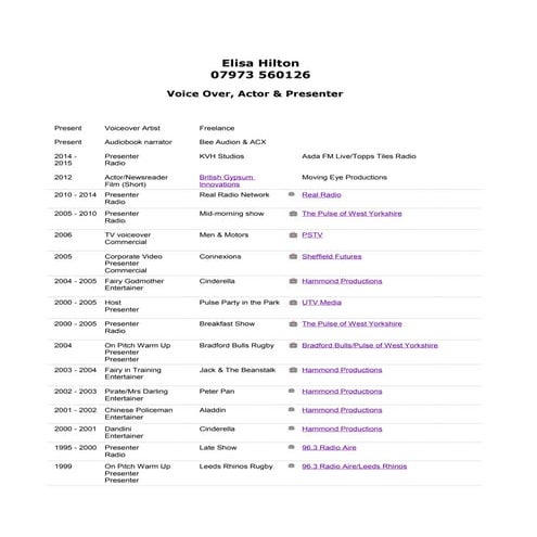 bens resume 2015 | DOCX