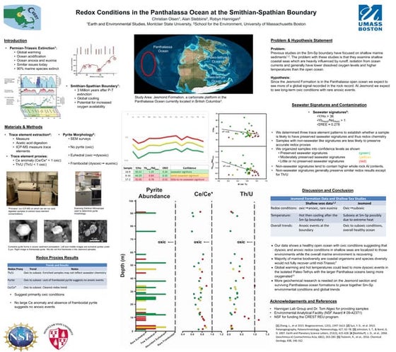Excel certificate | PPT