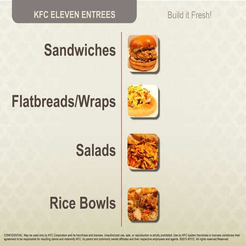 Complete_Build_Cards_Sample | PDF