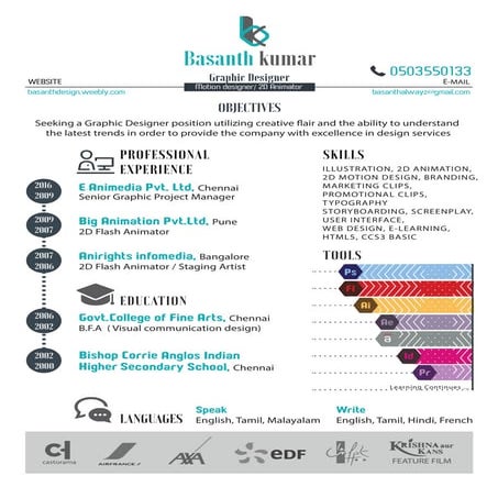 BASANTH_Resume | PDF