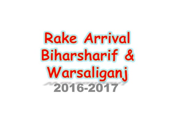 Impulse Trend Performance | PPT