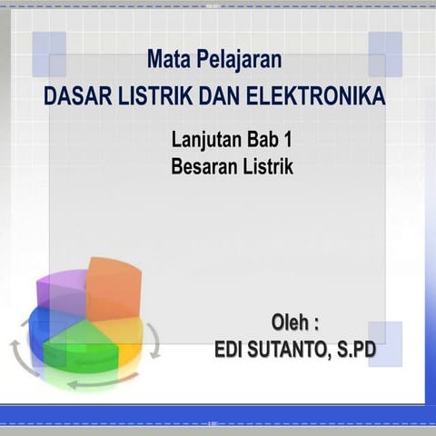 Besaran listrik | PDF