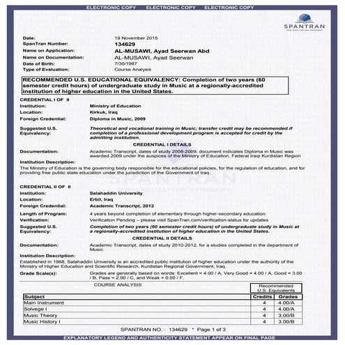 evaluation SPANTRAN MBBS & M.S.ANATOMY