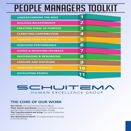 People Managers Toolkit Brochure 2016 | PDF