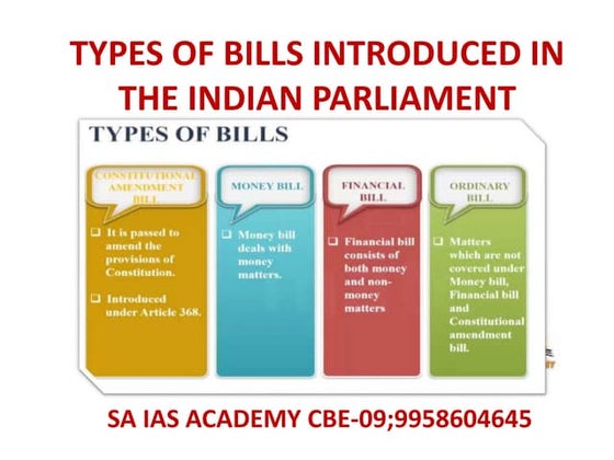 Legislative process | PPT
