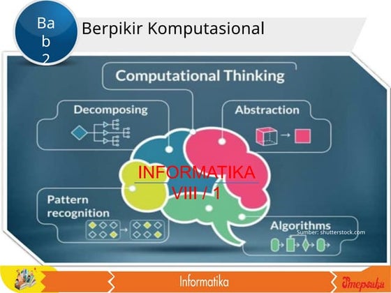 Kelas VIII - Bab 1 - Berpikir Komputasional.pptx