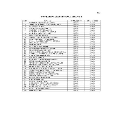 Daftar Presensi Siswa Doc