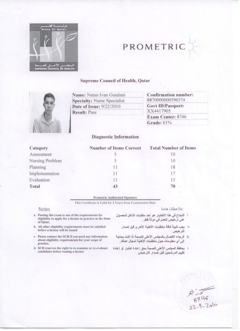 PROMETRIC EXAM CERTIFICATE