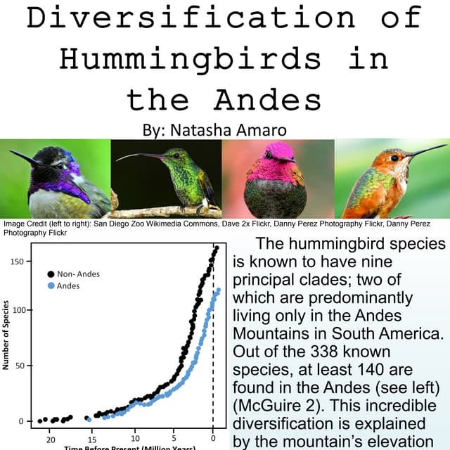 Fundamentals of Evolution Research Poster | PDF | Birdwatching ...