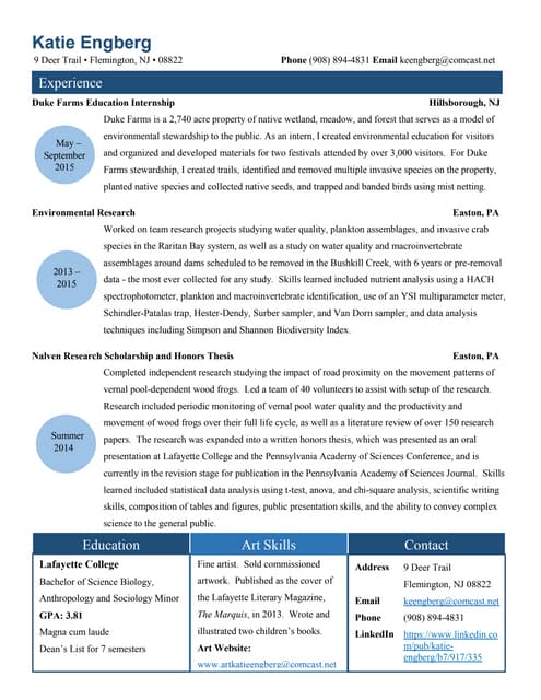 Wildlife Resume | PDF