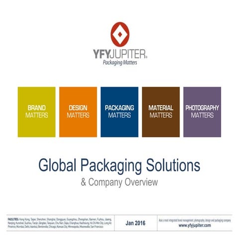 20160116 Global Packaging Solutions | PPT