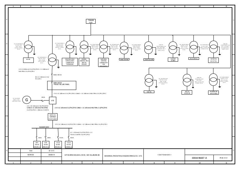 As built and proposed SLD