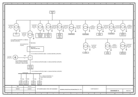 Single line diagram ats apfc | PDF | Consumer Electronics | Technology ...