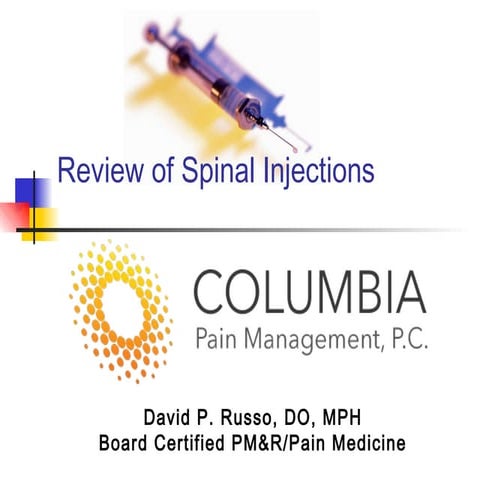 Spinal_Injections_v2_LinkedIN | PPT