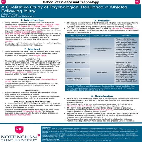 Poster Project Final | PPTX