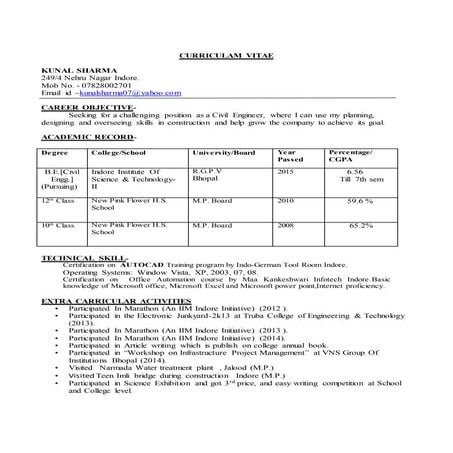 CURRICULUM VITAE-Sandeep (1) | PDF