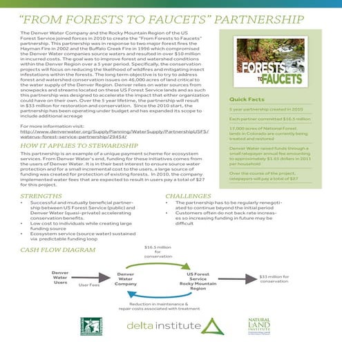 4. FFTF CaseStudy | PDF