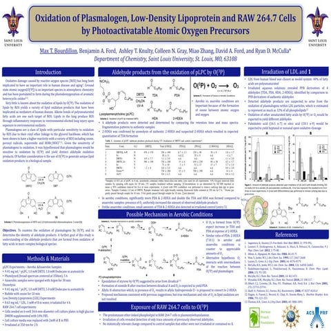 Condensed Lipid Poster Sigma Xi Final | PPT